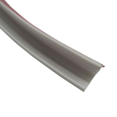 Drip Stop Rain Deflector 2m (Gutter Caravan Awning RV Motorhome White)