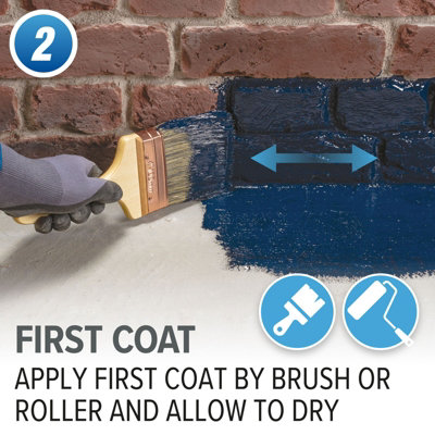 Drybase Liquid Damp Proof Membrane (1 L, Black) - Damp Proof Paint for ...