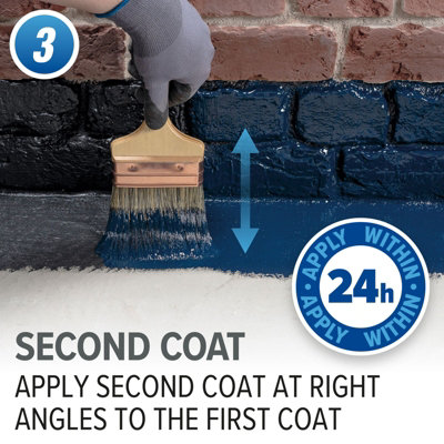 Drybase Liquid Damp Proof Membrane (1 L, Black) - Damp Proof Paint for ...