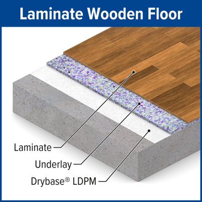 Drybase Liquid Damp Proof Membrane (5L, White) - Damp Proof Paint for ...