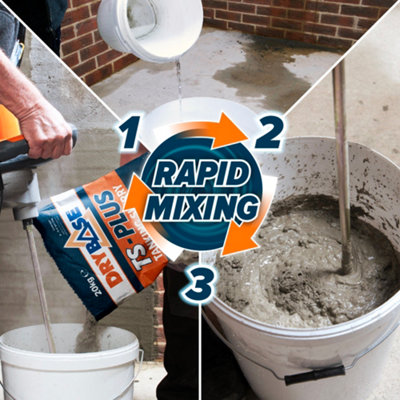 Drybase TS-PLUS Tanking Slurry (20kgx50) Cementitious Waterproofing ...