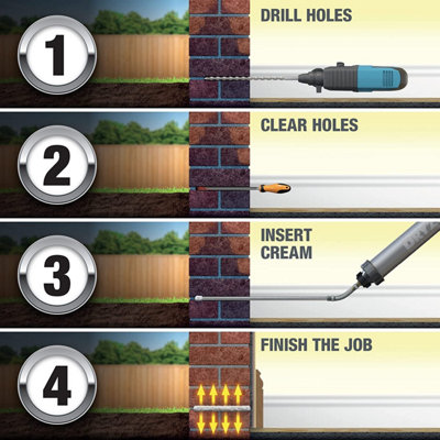 Dryzone Damp Proofing Cream (DPC) - 5 x 600ml - High-strength Injection ...