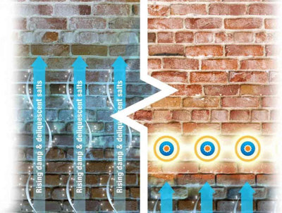 Dryzone Damp Proofing Injection Cream DPC 5 Litres and Dryzone Pump