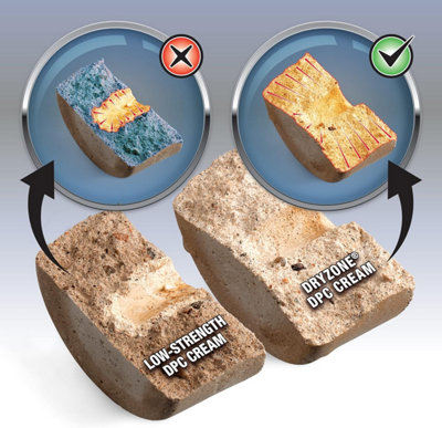 Dryzone Damp Proofing Injection Cream DPC 5 Litres and Dryzone Pump