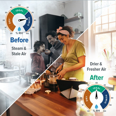 Dryzone dMEV Bathroom & Kitchen Extractor Fan (100/125mm, White) Timer ...