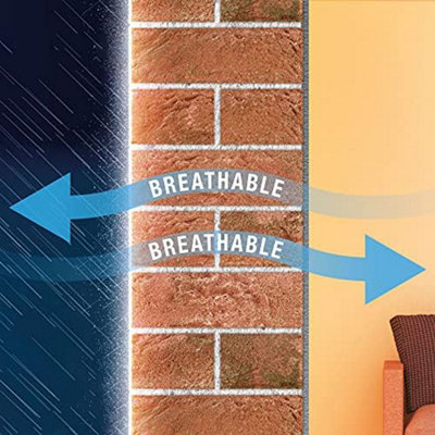 Dryzone Fast Set Renovation Plaster 20kg x 50 Pack