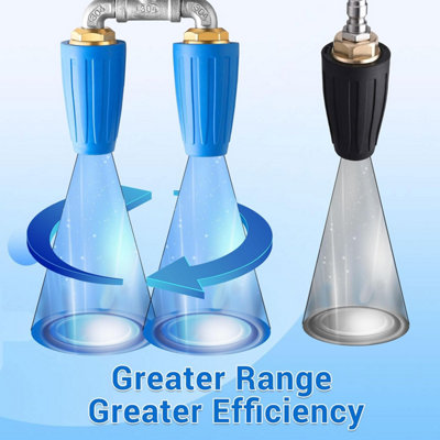 Dual Turbo Nozzle Pressure Washer 360 degree Rotating Turbo Nozzle with ...