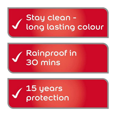 Dulux Weathershield All Weather Protection Smooth Masonry Paint 10L ...