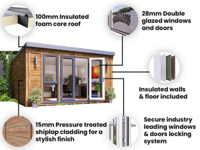 Dunster House Insulated Garden Office 4.5m x 3.5m Double Glazed Windows ...