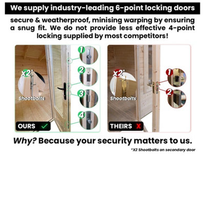 Dunster House Log Cabin Garden Office 4 x 3 Metres Summerhouse ...