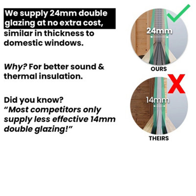 Dunster House Log Cabin Garden Office 4 x 3 Metres Summerhouse ...