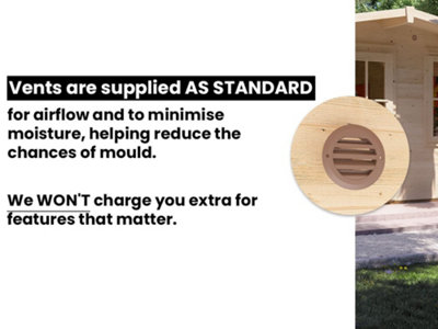 Dunster House Log Cabin Garden Office 6m x 4m Man Cave Garden Room ...