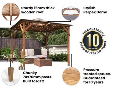 Dunster House Wooden Gazebo with Sides Erin 2.5m x 2.5m Enclosed Solid ...