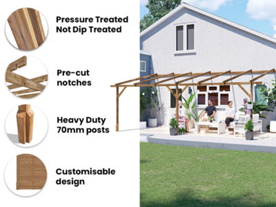 Dunster House Wooden Lean to Pergola 6m x 3m Pressure Treated Wall ...