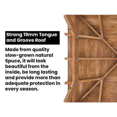 Dunster Wooden House Garden Bar 6m x 3m Outdoor Pub Shed with Counter ...