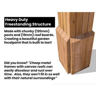 Dunster Wooden House Garden Bar 6m x 3m Outdoor Pub Shed with Counter ...