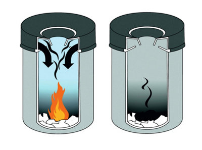 Durable Fire Extinguishing Metal Waste Bin SAFE+ - TUV Certified - 60L ...