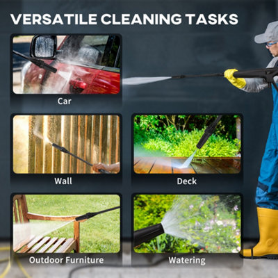 DURHAND High-Performance Power Washer 1800W, 150 Bar, 510 L/h, Blue