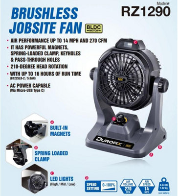 Durofix RZ1290T Brushless Portable Jobsite Fan - 270CFM, 0-100% Speed ...