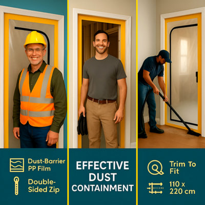 Dust Door with Zip 110 x 220 cm - Renovation Dust-Barrier Curtain for ...