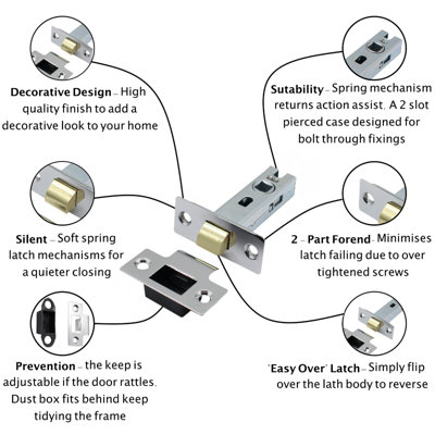 EAI - Aluminium Lever Door Handle Latch Kit / Pack - 104 x 40mm - Satin ...