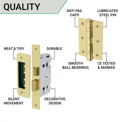 EAI Brass Door Handles Georgian Rope Edge Bathroom Lock Kit / Pack ...
