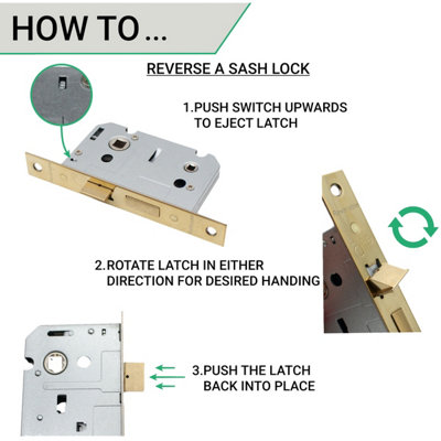 EAI Brass Door Handles Georgian Rope Edge Bathroom Lock Kit / Pack ...