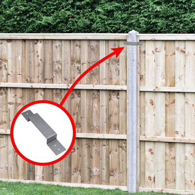 EAI Fence Panel Security Brackets Anti-Rattle Clips Concrete or Wooden ...