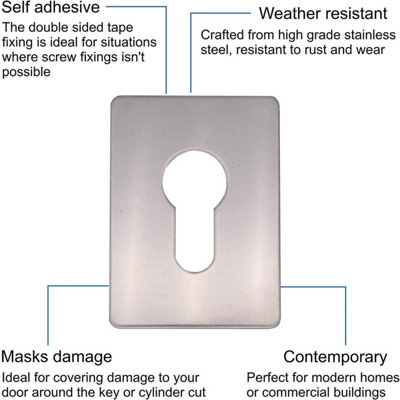 EAI - Repair Escutcheon Key Hole Cover Plate Euro Profile Self Adhesive ...