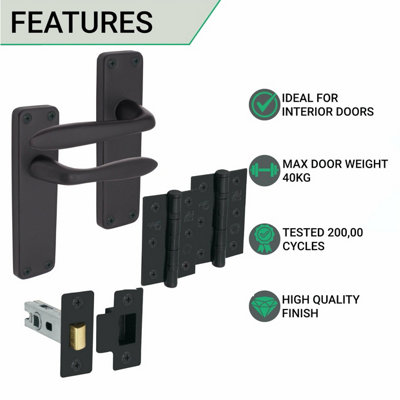 EAI - Sassari Lever on Backplate Latch Kit / Pack- 155 x 41mm - Matt Black