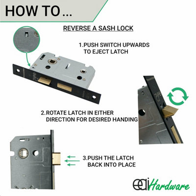 EAI - Swept Lever on Rose Lock Kit / Pack - 80mm Sash Lock & 76mm ...