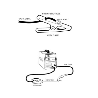 Earth Welding Metal Clamp 400 Amp for Tig Mig and Arch, CE Approved ...