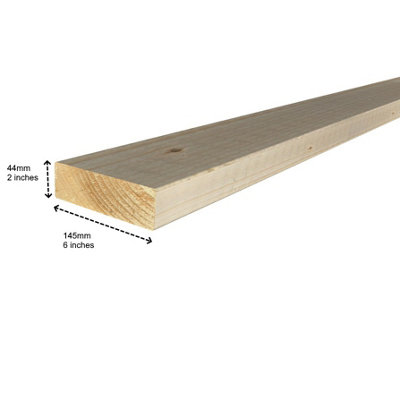 Eased Edge C16 Grade Timber Joists Kiln Dried 44x145mm Untreated Length ...