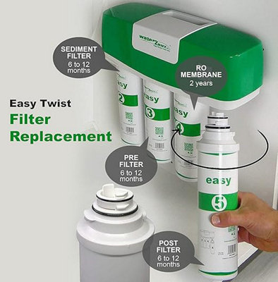 Easy DIY Reverse Osmosis System with Twist Filters