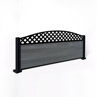 EasyComposite 2ft Composite Fence Panel & Aluminium Post Fitted Above ...