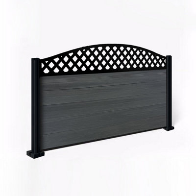 EasyComposite 3ft Composite Fence Panel & Aluminium Post Fitted Above ...