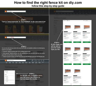 EasyComposite 5ft Composite Fence Panel Into Existing Concrete Posts ...