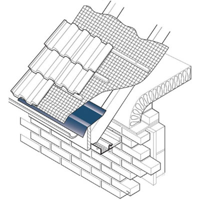 Eaves Felt Support Tray Eaves Protector L(1m) - 10 Pack | DIY at B&Q