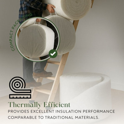 Eco-Friendly Loft Insulation Roll - Recycled Polyester, Thermal ...