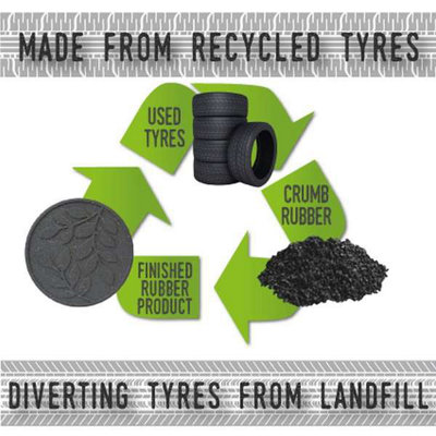 Eco Way Reversible Stepping Stone - Leaves Earth (4 Pack)