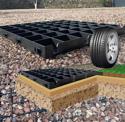 Ecodeck ECOPARK50 Gravel Stabilation Parking Driveway Grid - 1 Square Meter