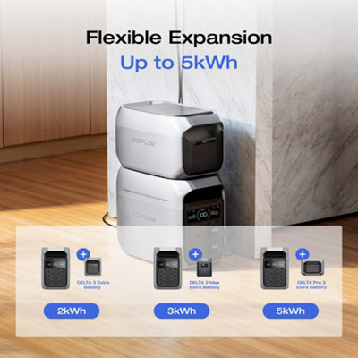 EcoFlow Delta 3 Plus Portable Power Station with 1kw capacity & 3600w ...