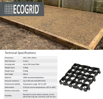 EcoGrid 6 x 8ft Shed Base Kit - Garden Base with Weed Membrane - Hot ...