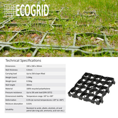 EcoGrid E30 Gravel/Grass Paving Grids- Ground Stabilisation Driveway ...