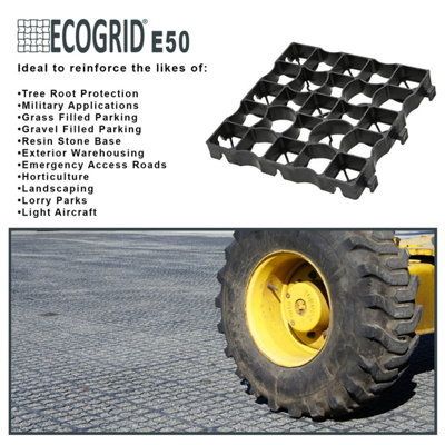 EcoGrid E50 Gravel/Grass Paving Grids- Ground Stabilisation Driveway Pathway Tiles (1 square ...