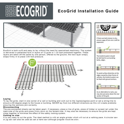 EcoGrid E50 Gravel/Grass Paving Grids- Ground Stabilisation Driveway Pathway Tiles (5 square metres)