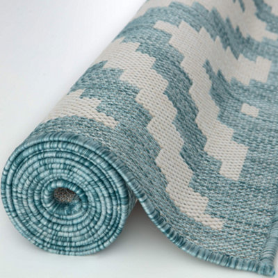 ECOLOGY COLLECTION OUTDOOR RUGS IN AQUA 100AQ