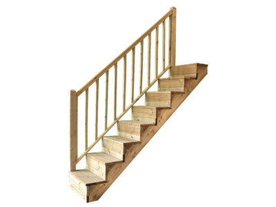 eDecks 8 Step Decking Stair Handrail Kit (Single Side) - Colonial Posts ...