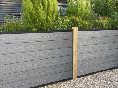 eDecks Evolution Fence Panel Kit For Timber & Concrete Posts 3ft ...