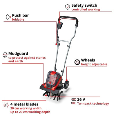 Einhell Cordless Twin 18v/36v Tiller Cultivator Rotavator + X2 4AH ...